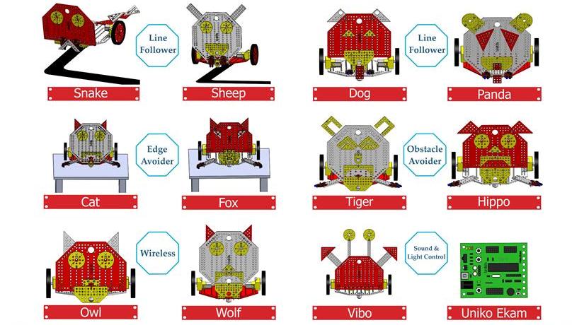 Level 4 Robotics - AuRoVi - Eduprime STEM & coding classes for kids