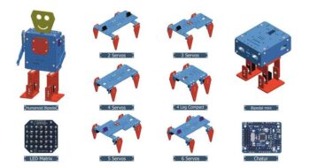 Robotics classes for kids | STEM classes | Coding - Eduprime